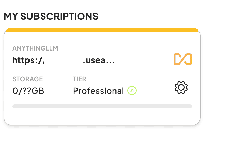 502 Error on AnythingLLM Hosted ~ AnythingLLM